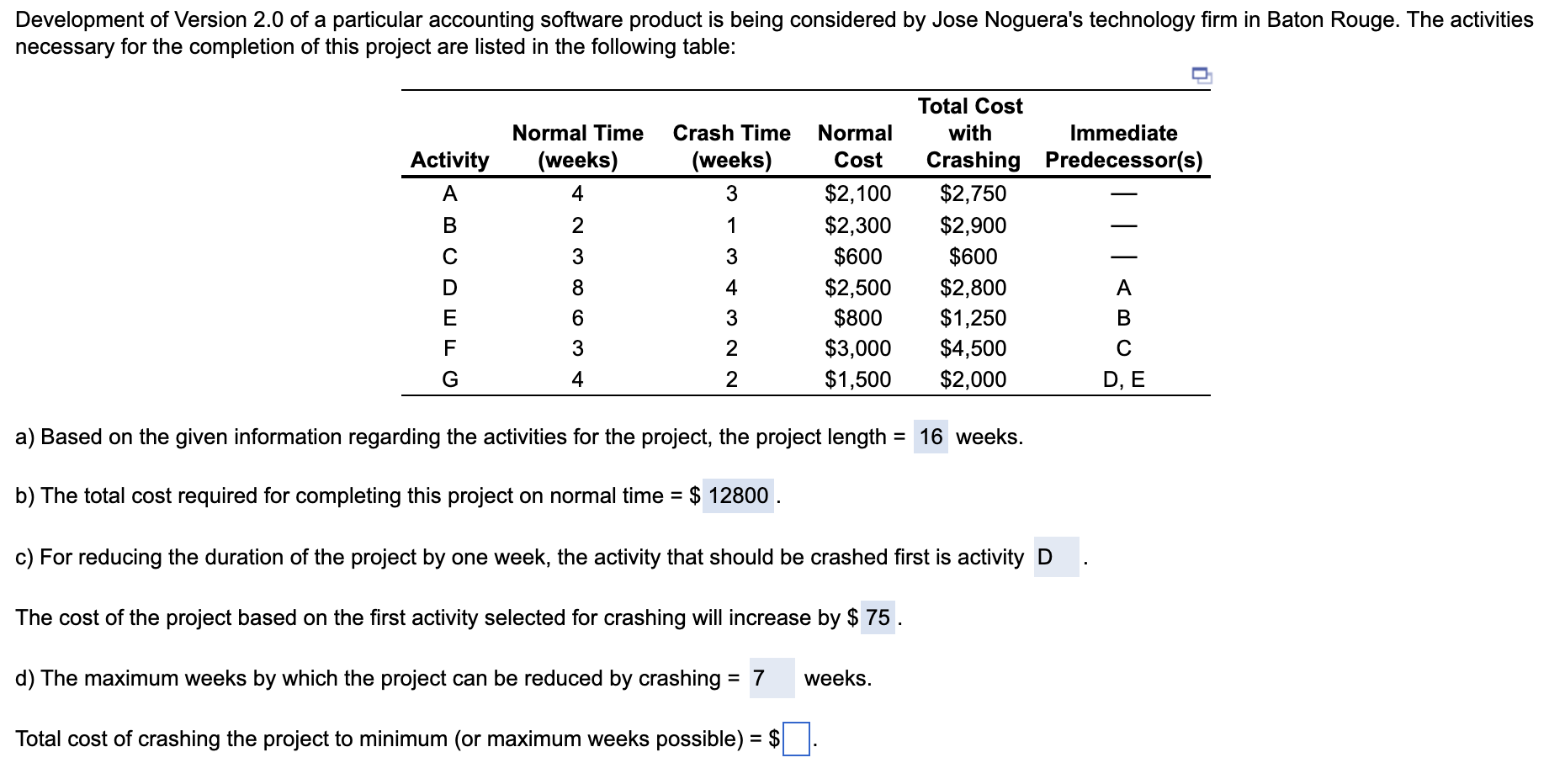 Solved Development of Version 2.0 of a particular accounting | Chegg.com
