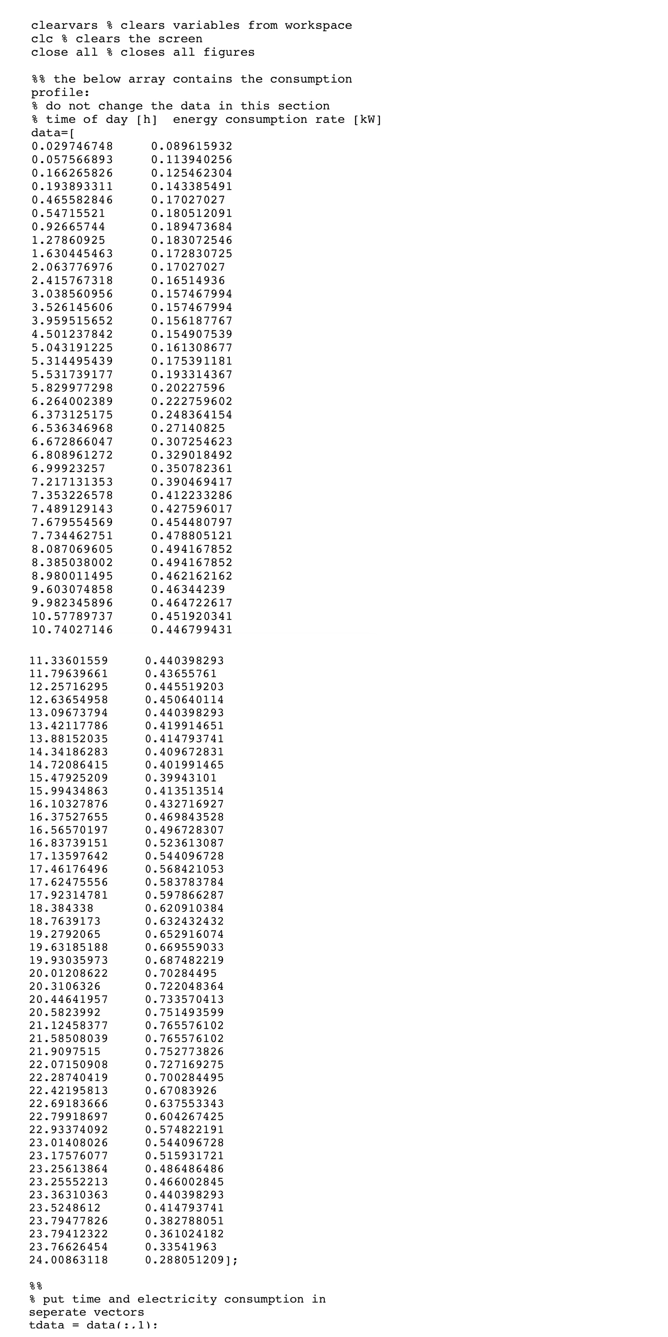 Solved clearvars % clears variables from workspace clc% | Chegg.com