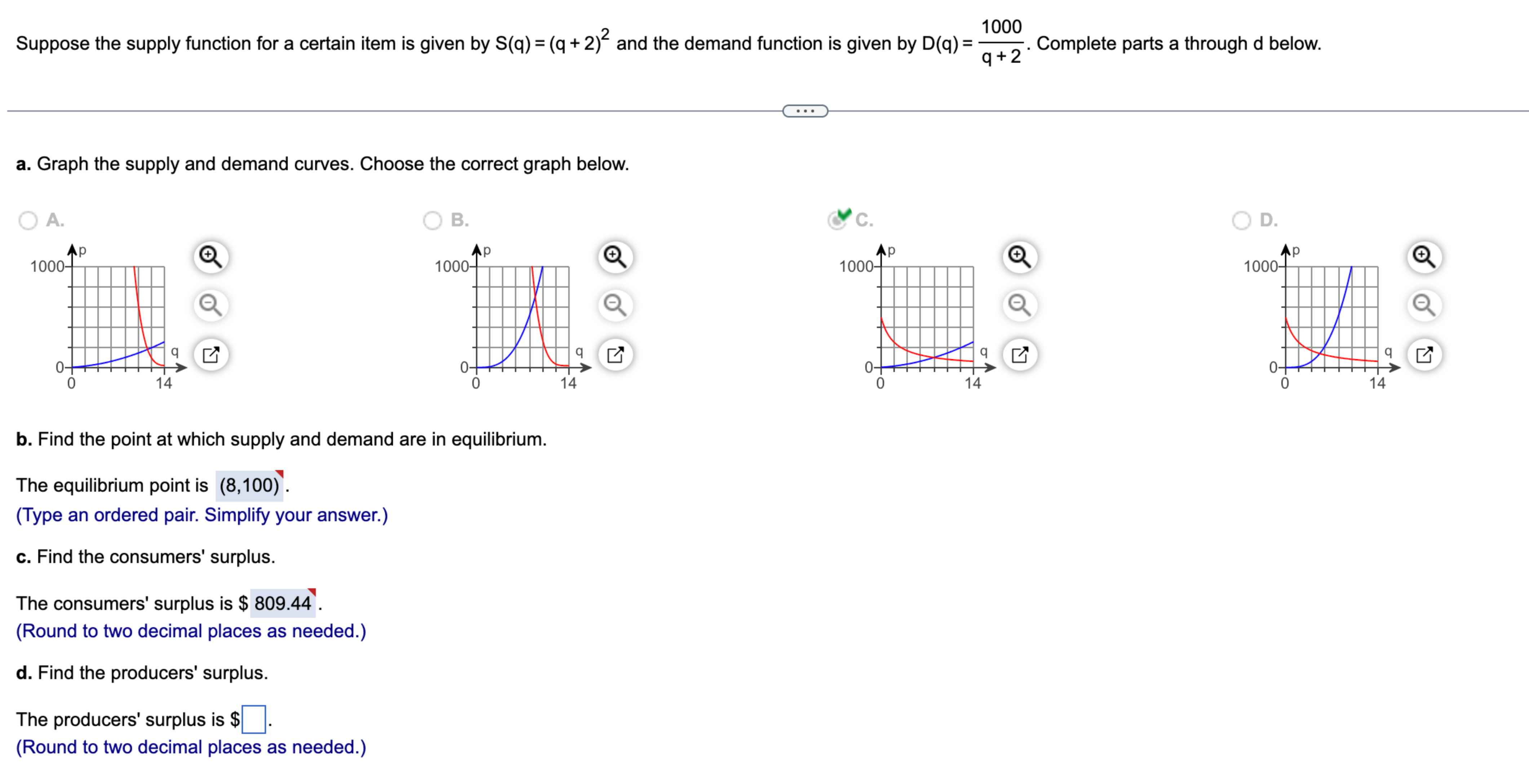 Solved Suppose the supply function for a certain item is | Chegg.com