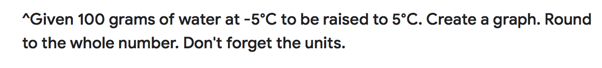 Solved $Given 10 grams of water at 20°C to be raised to | Chegg.com