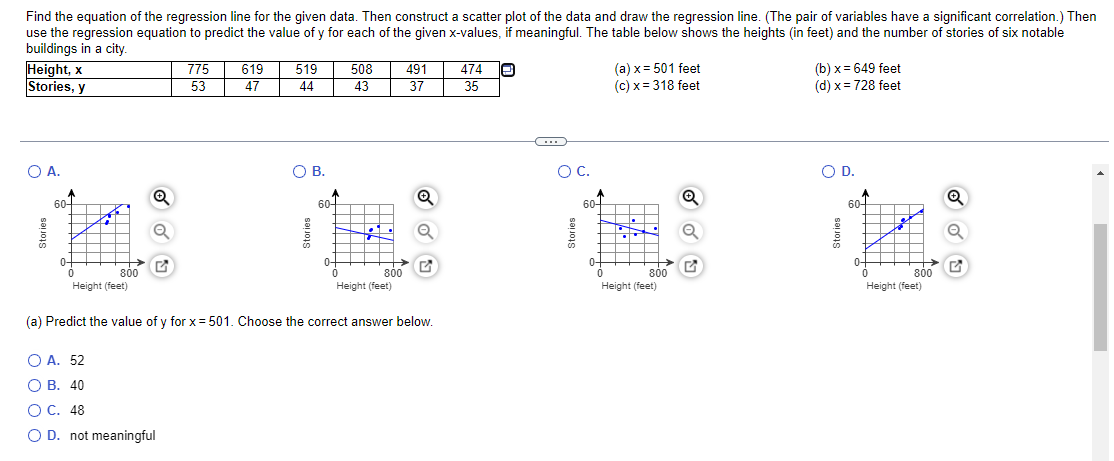 Solved Find the equation of the regression line for the | Chegg.com