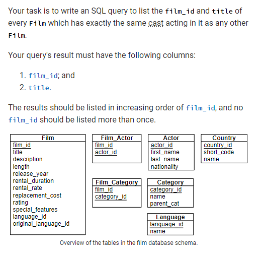 Solved Your task is to write an SQL query to list the | Chegg.com