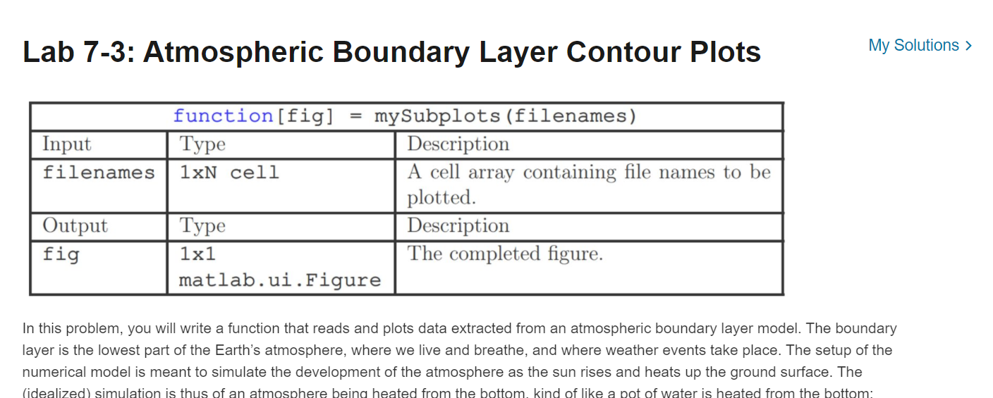 Lab 7-3: Atmospheric Boundary Layer Contour Plots My | Chegg.com