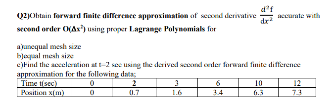 d2f Q2)Obtain forward finite difference approximation | Chegg.com