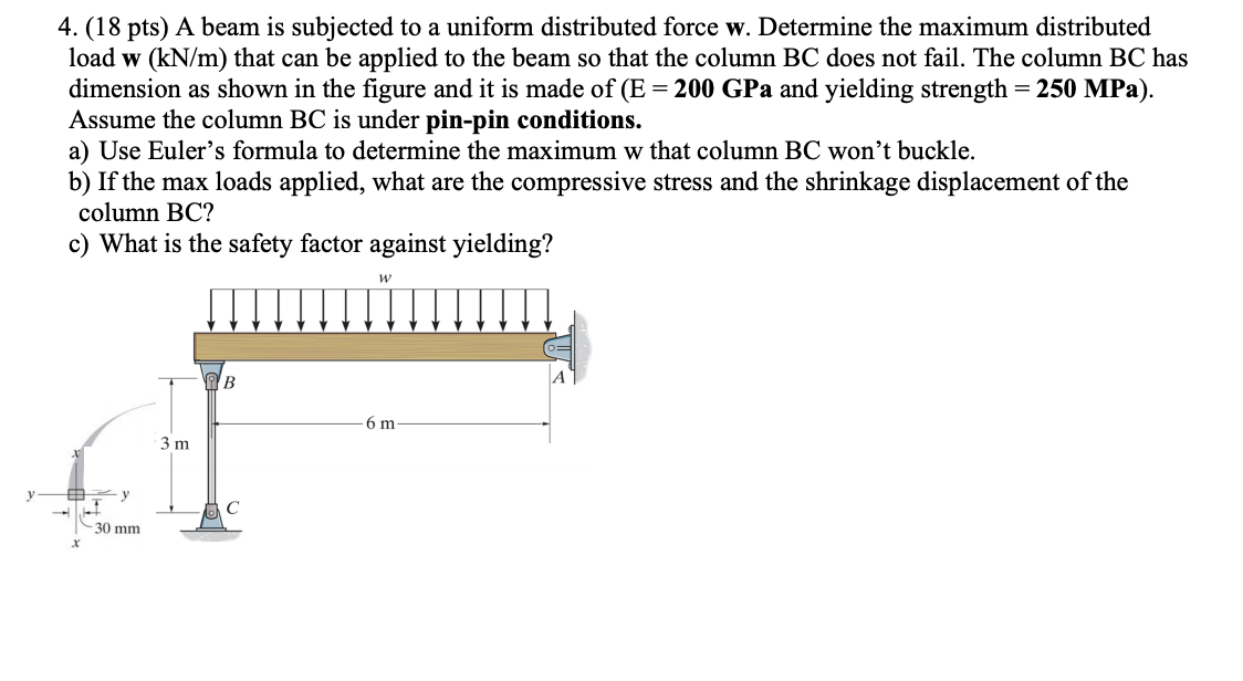 Solved 4. (18 pts) A beam is subjected to a uniform | Chegg.com