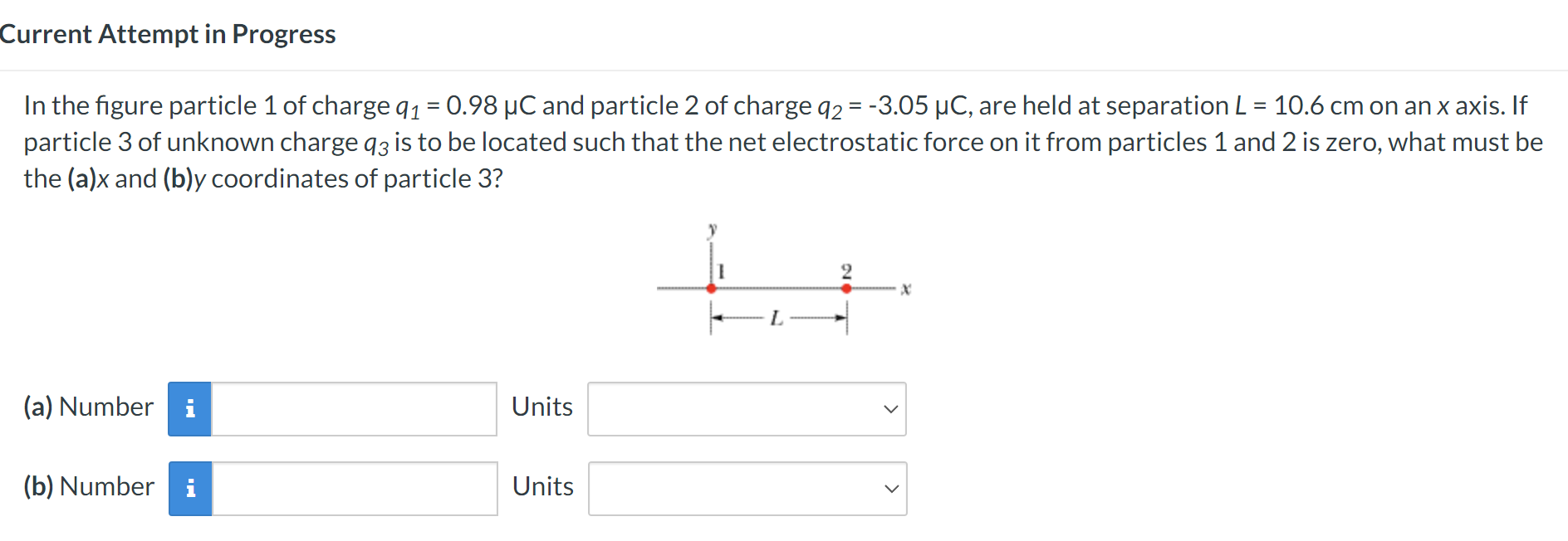 Solved In the figure particle 1 of charge q1=0.98μC and | Chegg.com