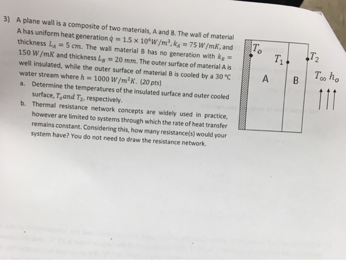 Solved A plane wall is a composite of two materials, A and | Chegg.com
