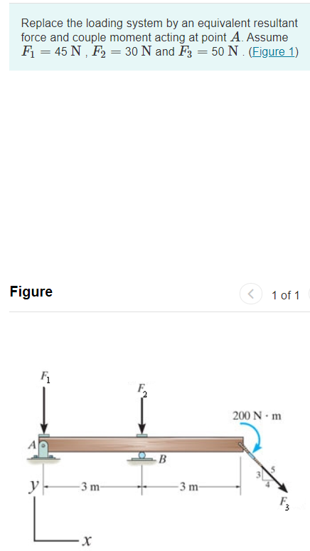 Solved part a) Determine the magnitude of the resultant | Chegg.com