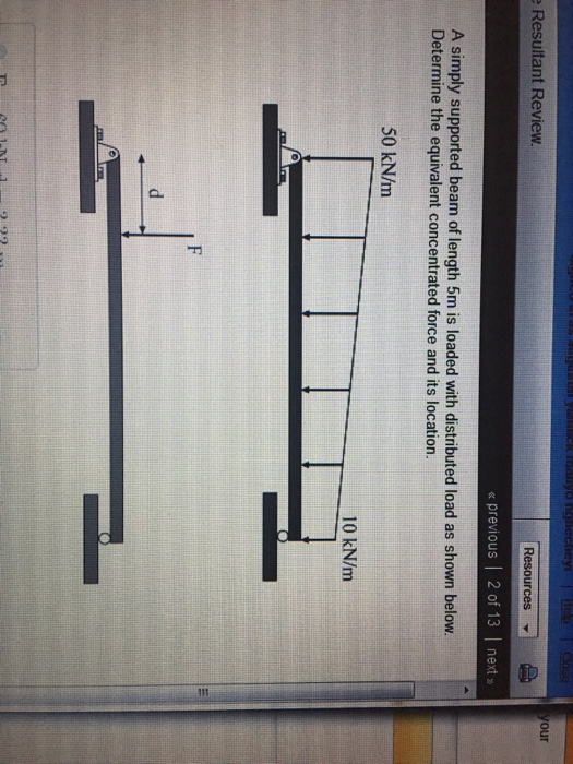 Solved A simply supported beam of length 5m is loaded with | Chegg.com