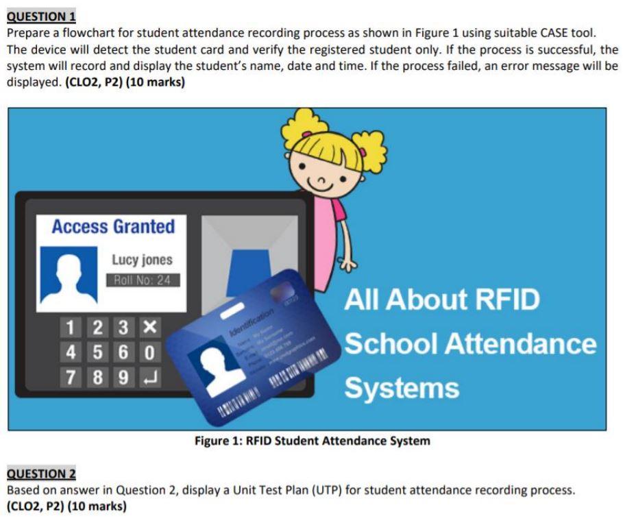 Solved QUESTION 1 Prepare a flowchart for student attendance | Chegg.com