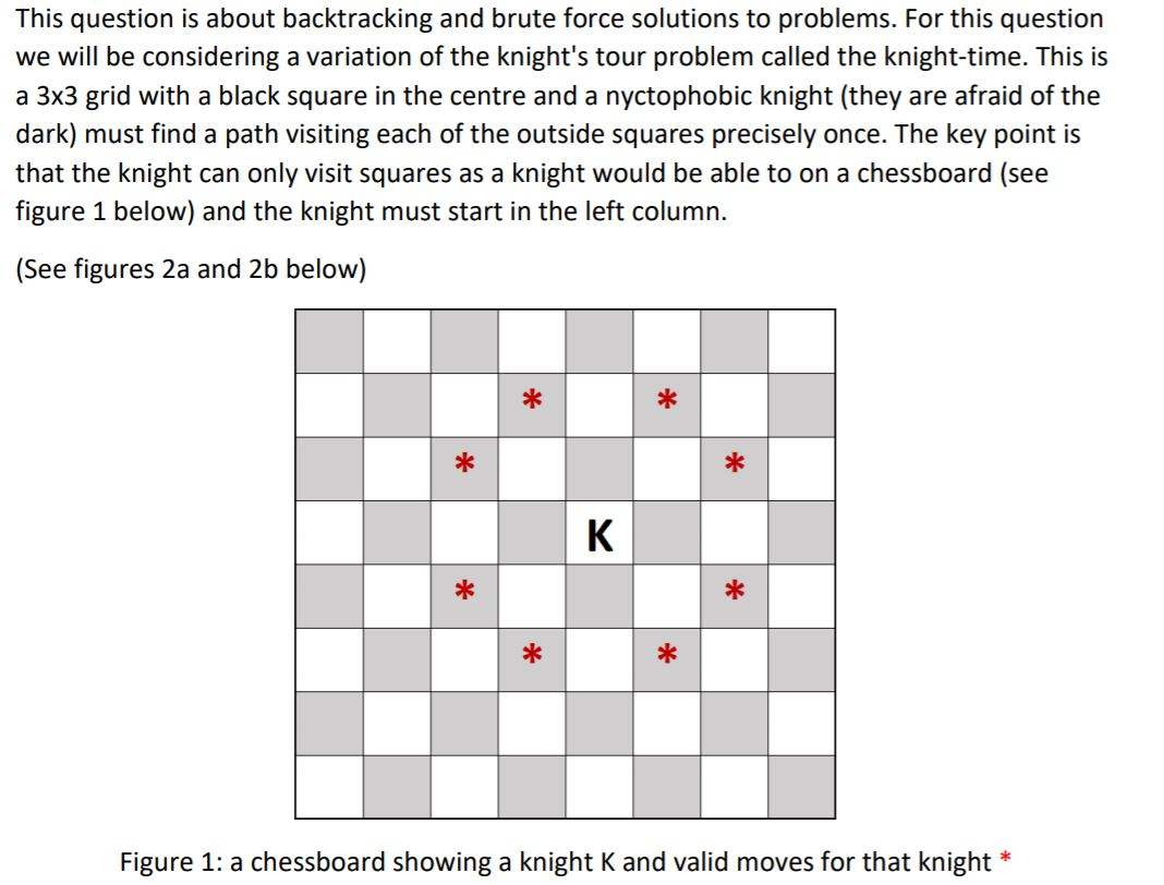This question is about backtracking and brute force | Chegg.com
