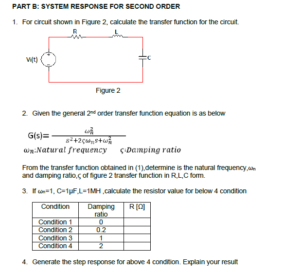 Solved PART B: SYSTEM RESPONSE FOR SECOND ORDER 1. For | Chegg.com