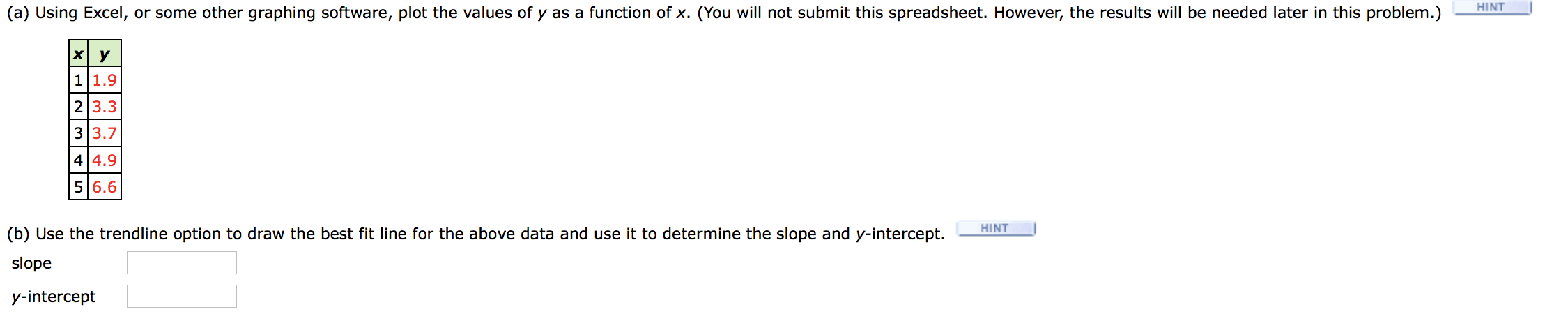 Solved HINT (a) Using Excel, or some other graphing | Chegg.com