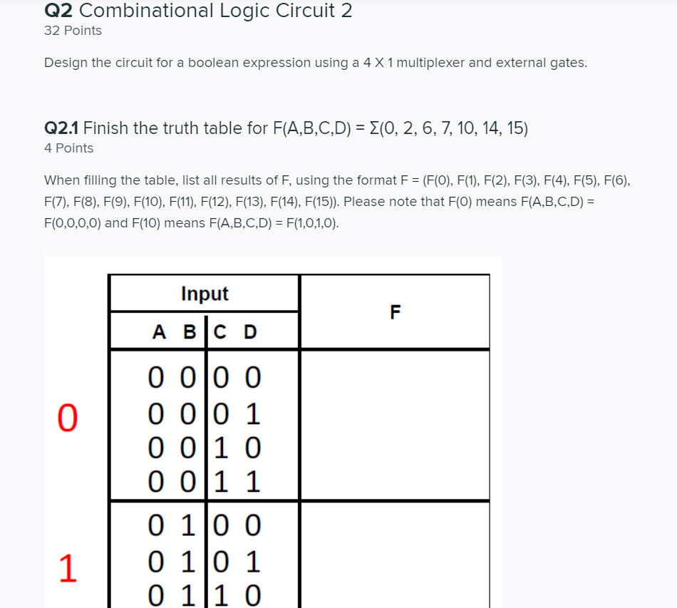 Solved Q2 Combinational Logic Circuit 2 32 Points Design the | Chegg.com