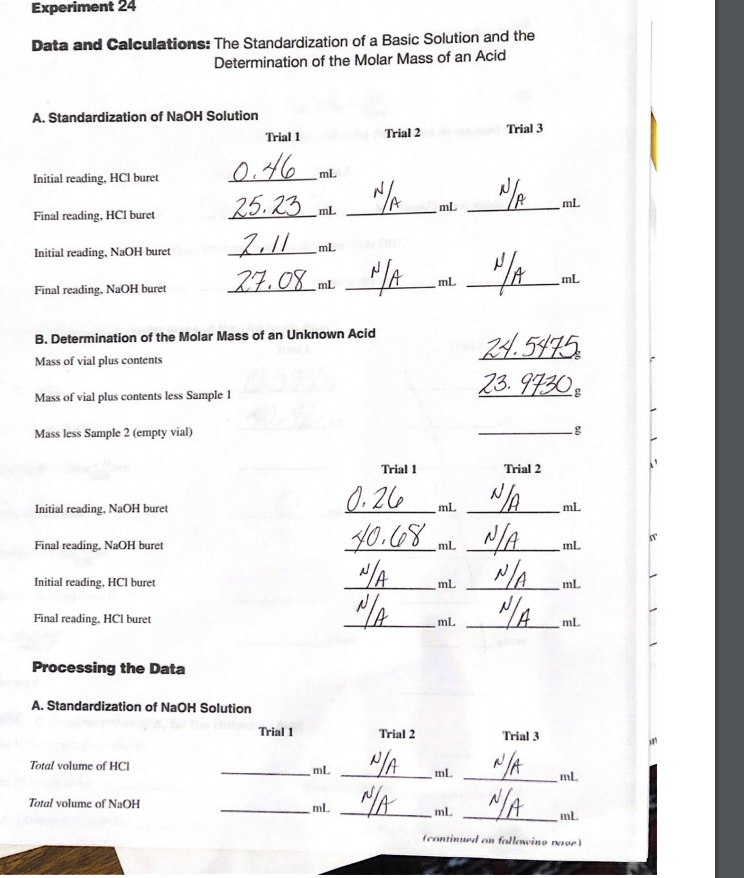 Solved Experiment 24 Data and Calculations: The | Chegg.com