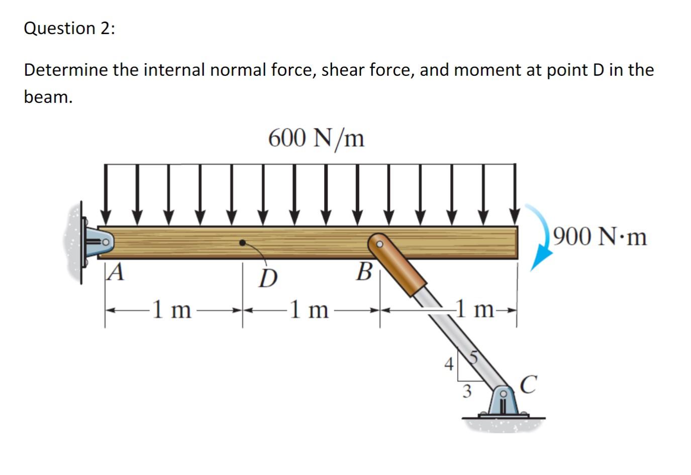 Solved Determine The Internal Normal Force Shear Force And