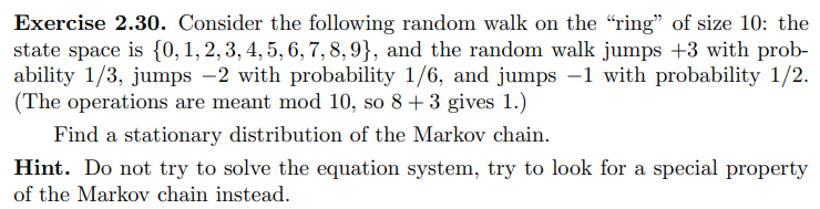 Solved Exercise 2.30. Consider the following random walk on | Chegg.com