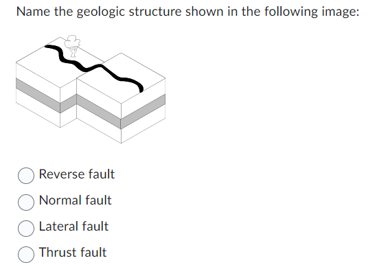 Solved Name the geologic structure shown in the following | Chegg.com