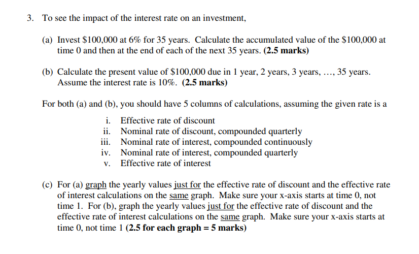 To see the impact of the interest rate on an | Chegg.com