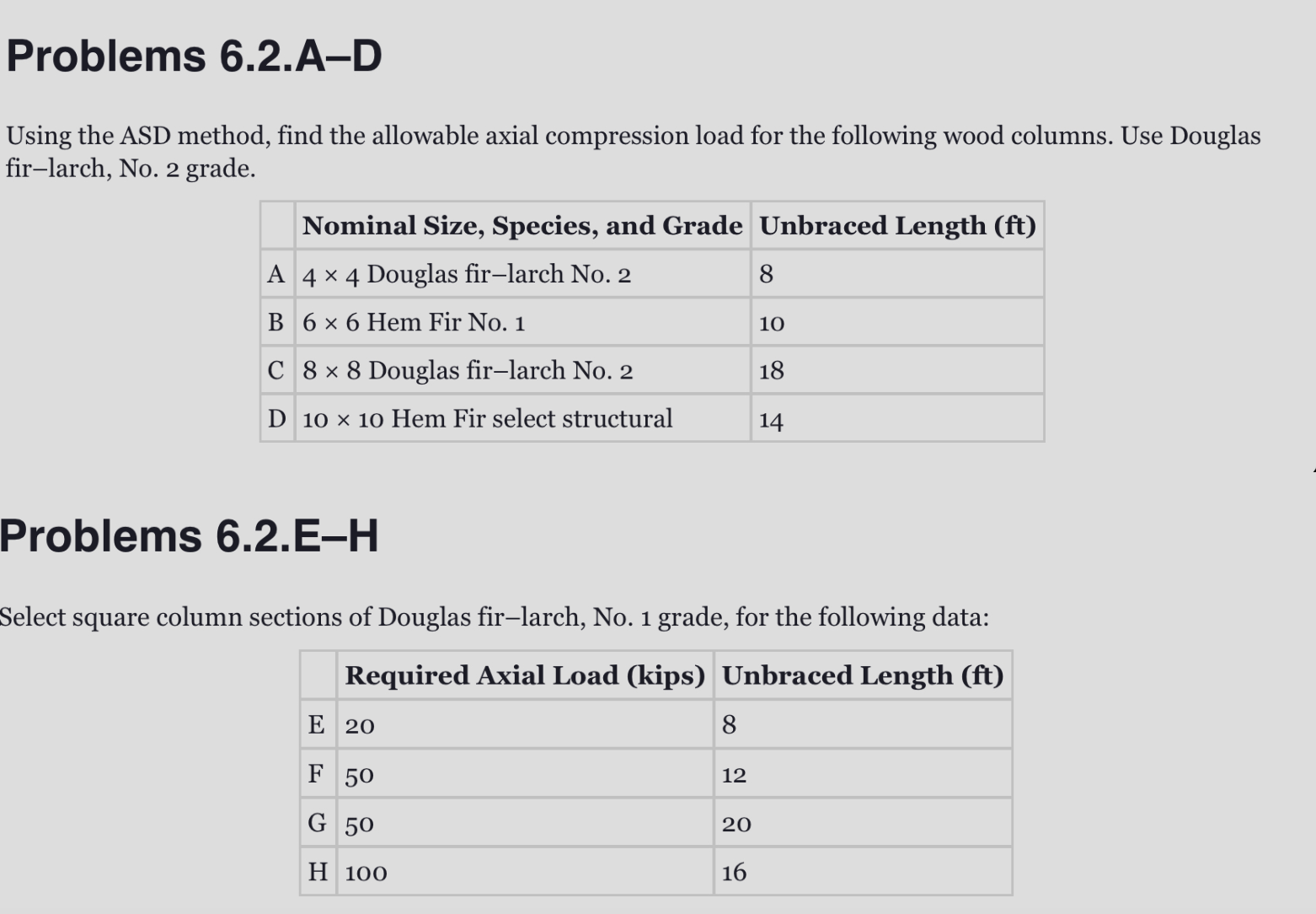 Solved Using the ASD method, find the allowable axial | Chegg.com