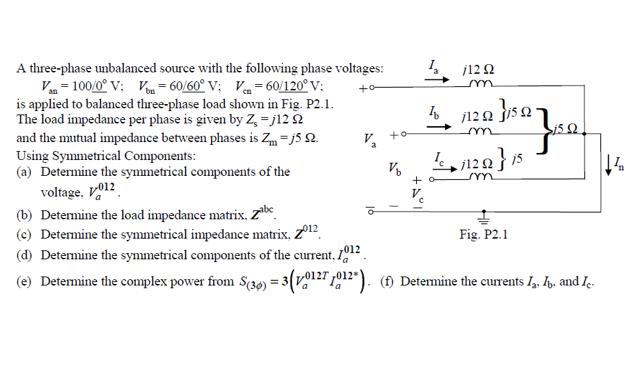 Solved A three-phase unbalanced source with the following | Chegg.com