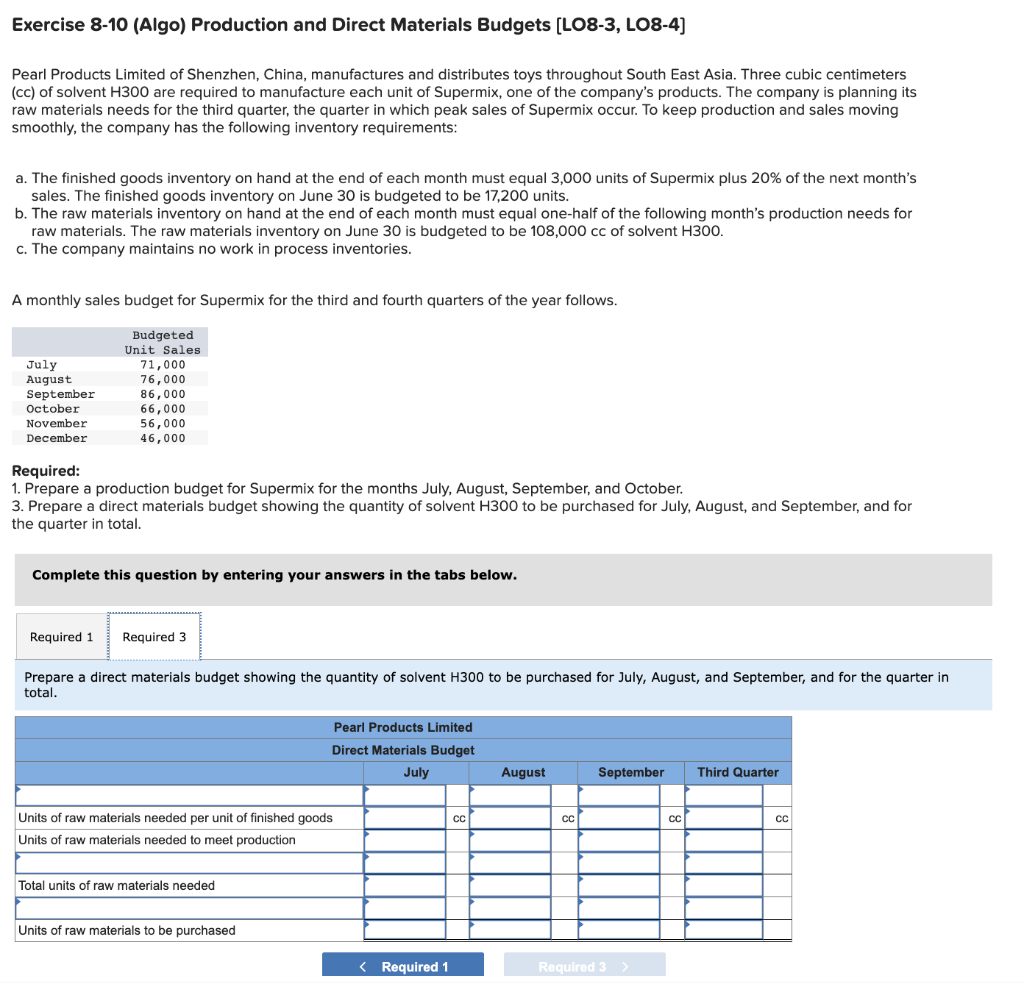 Solved Exercise 8-1 (Algo) Schedule of Expected Cash | Chegg.com