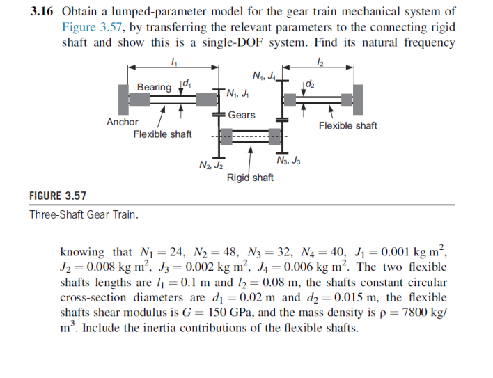 Solved 3.16 Obtain a lumped-parameter model for the gear | Chegg.com