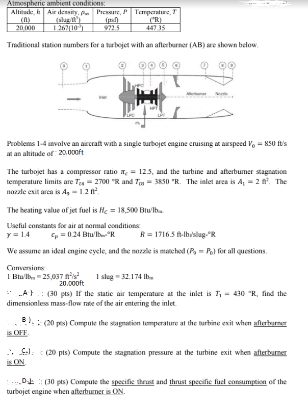 Solved Traditional station numbers for a turbojet with an | Chegg.com