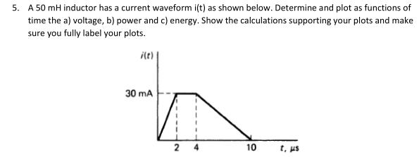 Solved 5. A 50 mH inductor has a current waveform i(t) as | Chegg.com
