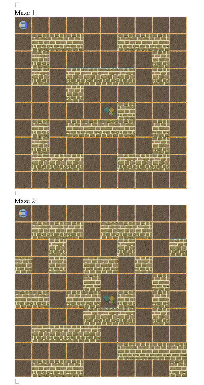 In the challenge levels, need to write weite java | Chegg.com