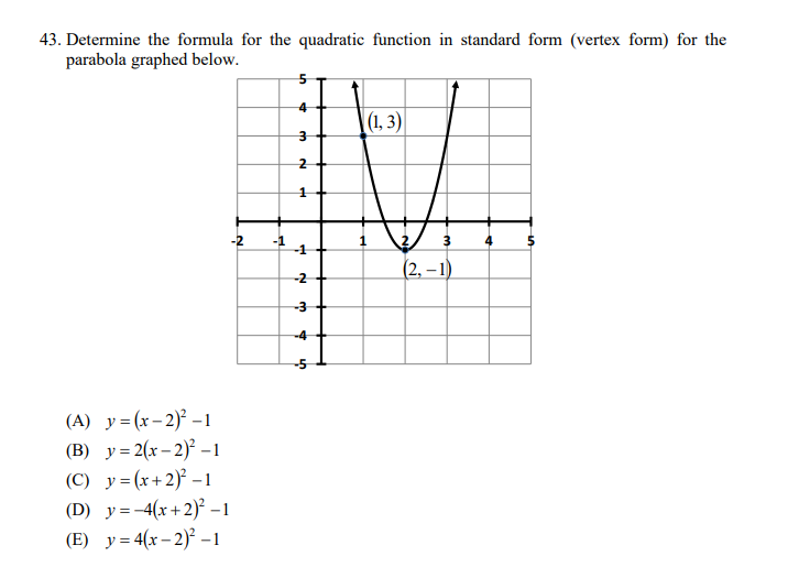 Solved 43. Determine the formula for the quadratic function | Chegg.com