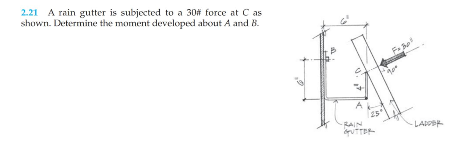Solved 2.21 A rain gutter is subjected to a 30# force at C | Chegg.com