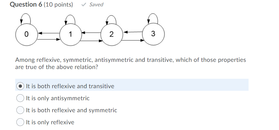 Solved Question 6 (10 points) Saved Among reflexive, | Chegg.com