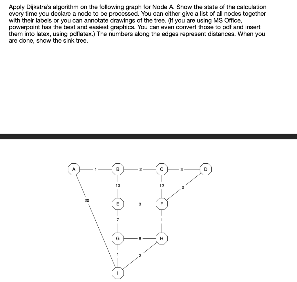 Solved Apply Dijkstra's algorithm on the following graph for | Chegg.com