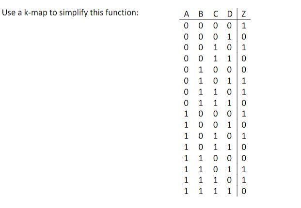 Solved Use a k-map to simplify this function: | Chegg.com
