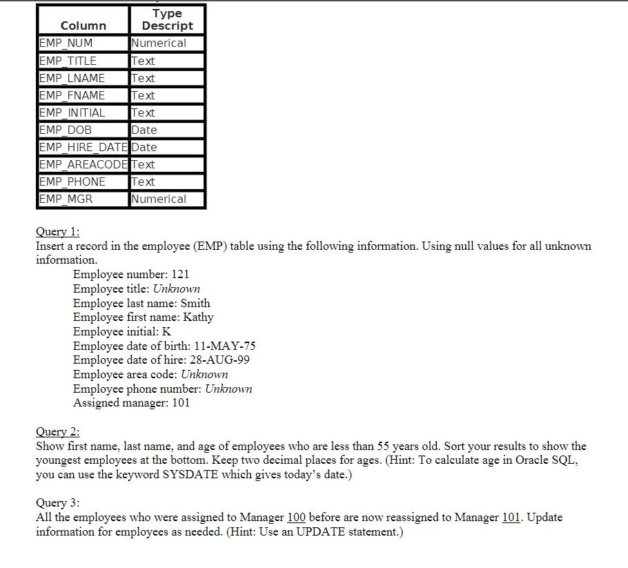 Solved Query 1: Insert a record in the employee (EMP) table | Chegg.com