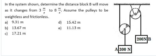 Solved In the system shown, determine the distance block B | Chegg.com