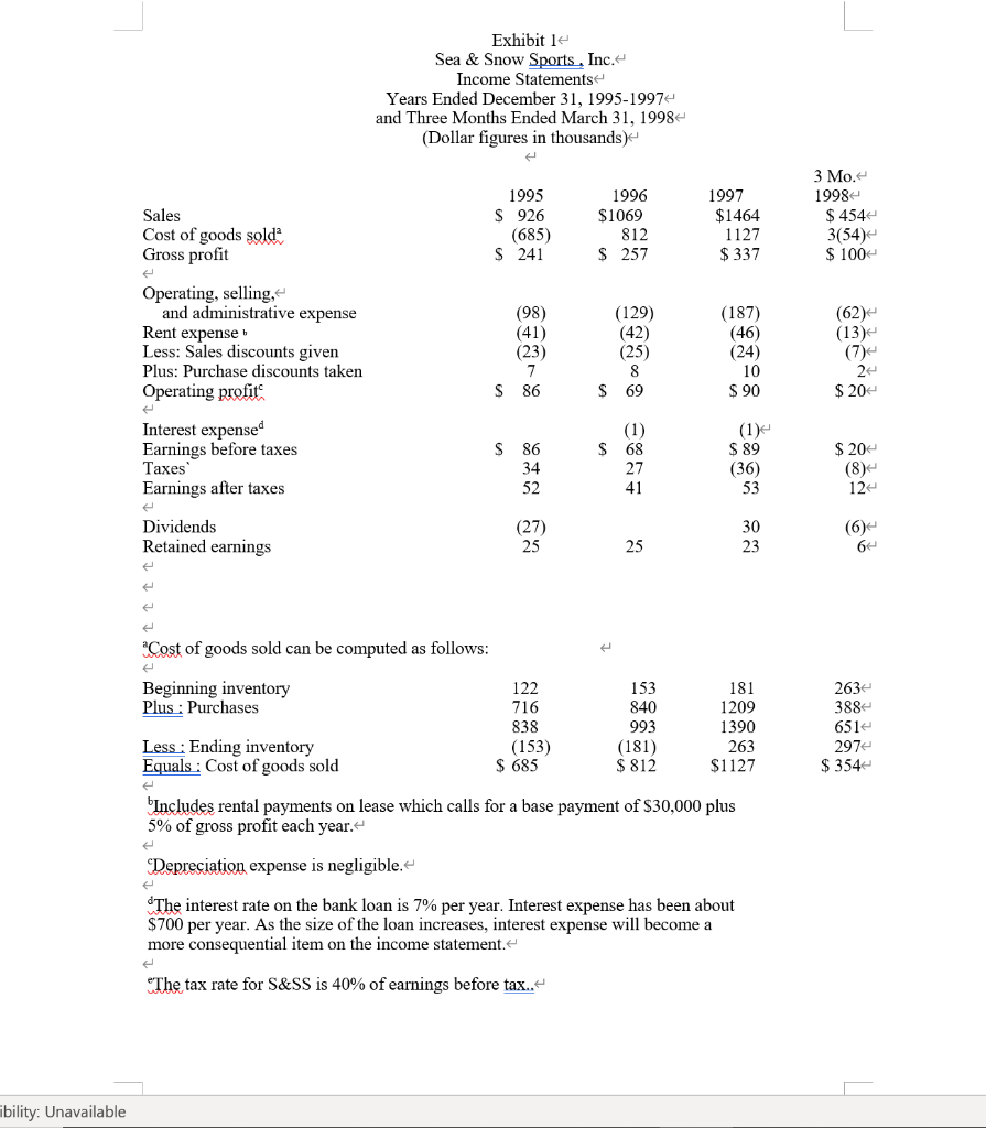 Solved Exhibit le Sea & Snow Sports, Inc.- Income Statements | Chegg.com