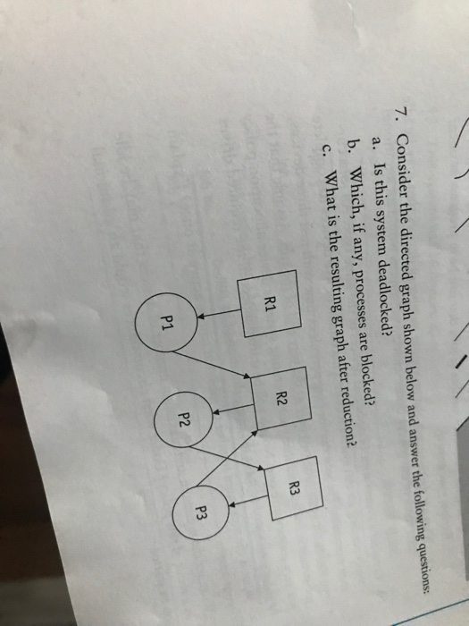 Solved 7. Consider the directed graph shown below and answer | Chegg.com
