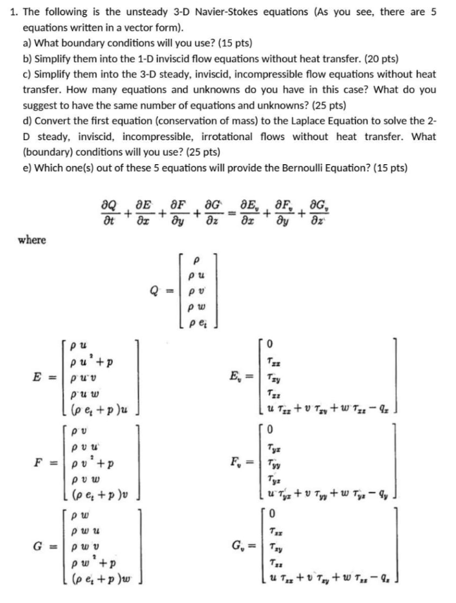 Solved 1. The following is the unsteady 3-D Navier-Stokes | Chegg.com