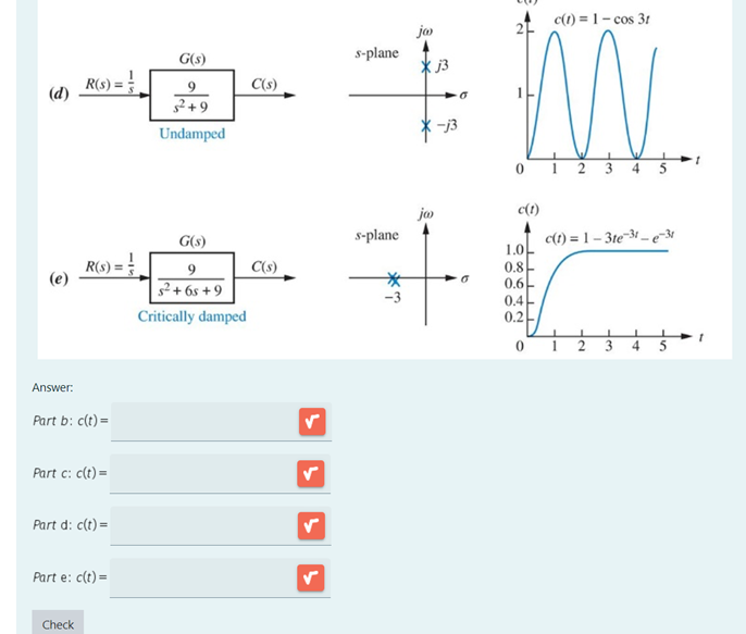 Solved For each of the systems shown on the left, follow | Chegg.com