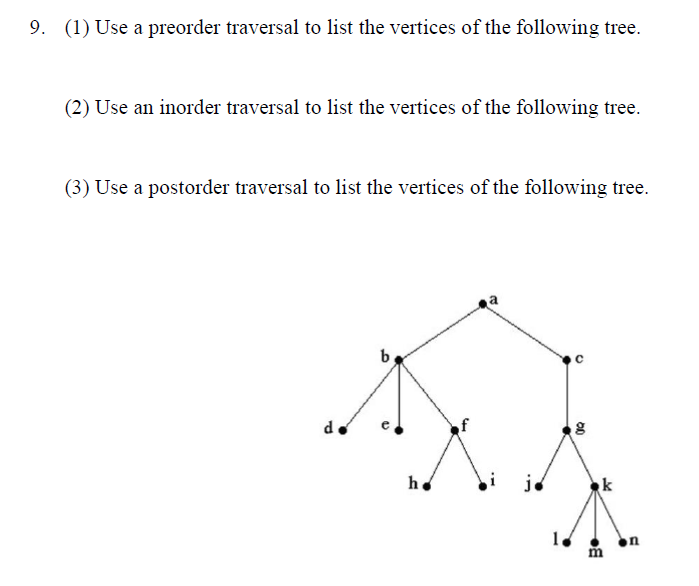 Solved (1) Use a preorder traversal to list the vertices of | Chegg.com