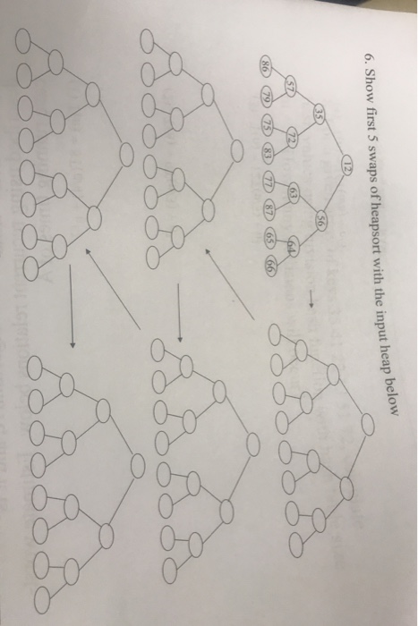 Solved 6. Show first 5 swaps of heapsort with the input heap | Chegg.com