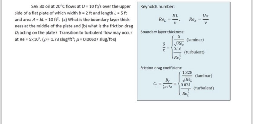 Solved by an EXPERT SAE 30 ﻿oil at 20°C ﻿flows at U=10fts ﻿over the | Chegg.com