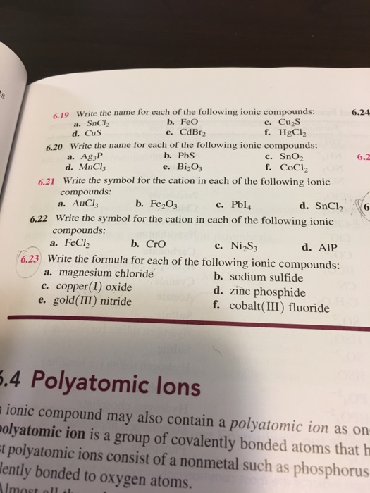 Solved Write the name for each of the following ionic | Chegg.com
