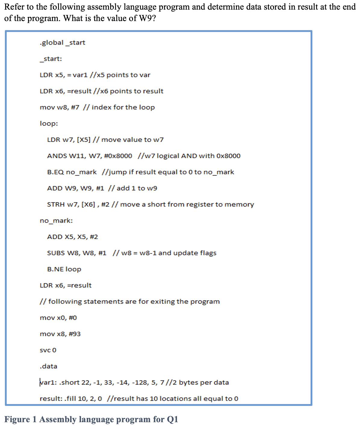 Solved Refer to the following assembly language program and | Chegg.com