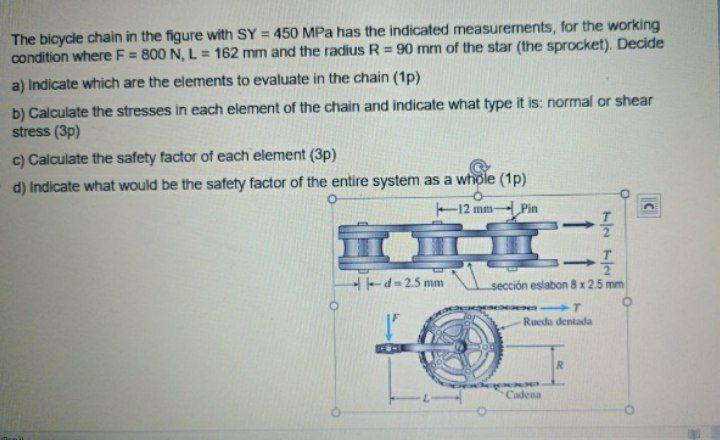 Solved The bicycle chain in the figure with SY = 450 MPa has | Chegg.com