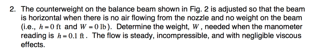 Solved 2. The counterweight on the balance beam shown in | Chegg.com