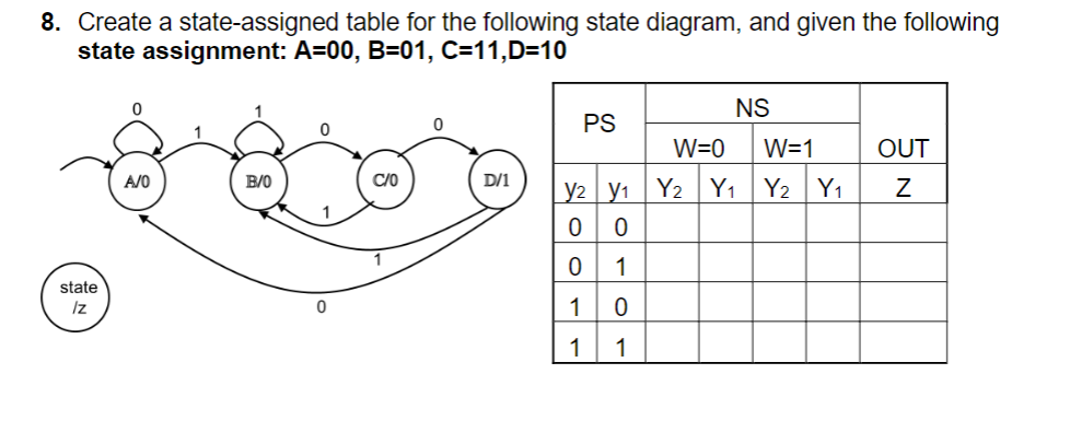 Solved 8 Create A State Assigned Table For The Following 