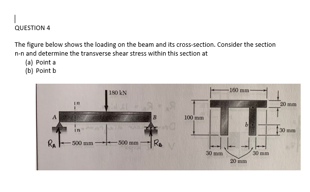 Solved 1 QUESTION 4 The figure below shows the loading on | Chegg.com